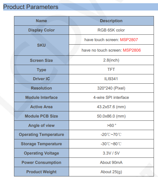 MSP2807 - ぷきWiki
