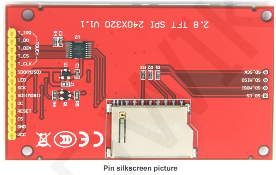 MSP2807 - ぷきWiki